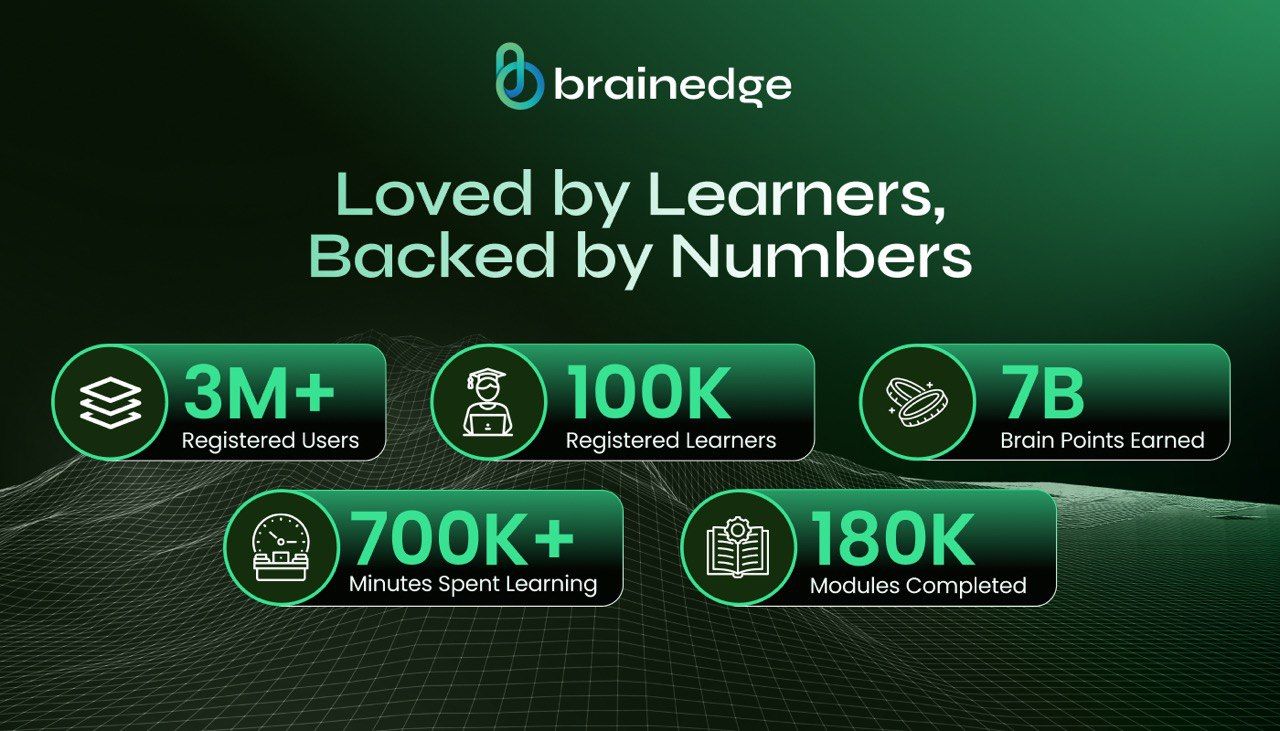 Brainedge